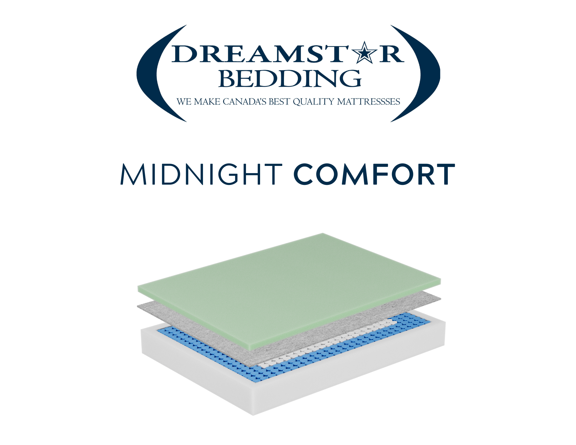 Midnight Comfort – DreamStar Bedding