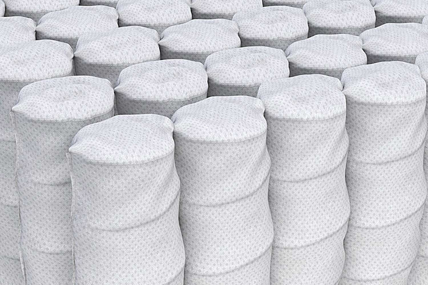 The Science Behind Pocket Coils: How They Transform Your Sleep ...