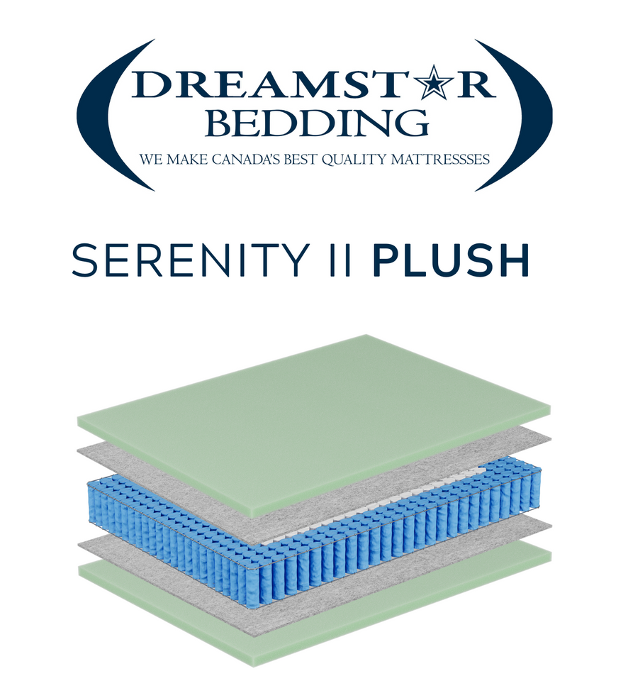 2025/2026 Catalog – DreamStar Bedding