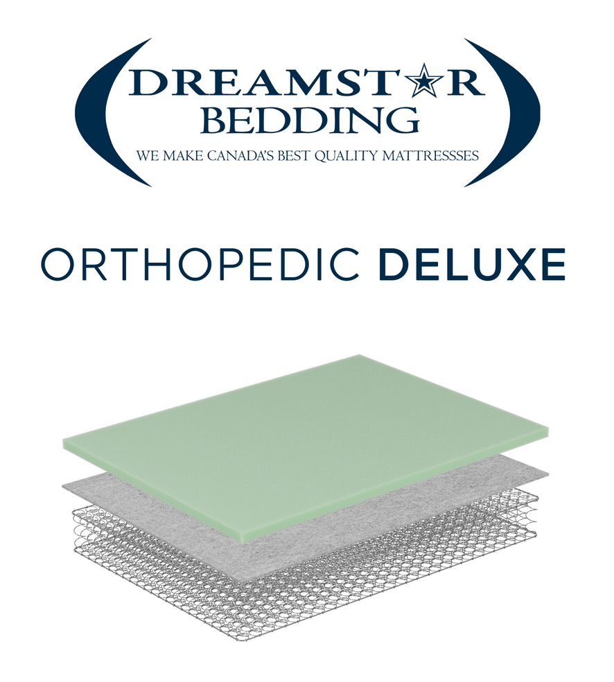 NEW Catalog – DreamStar Bedding